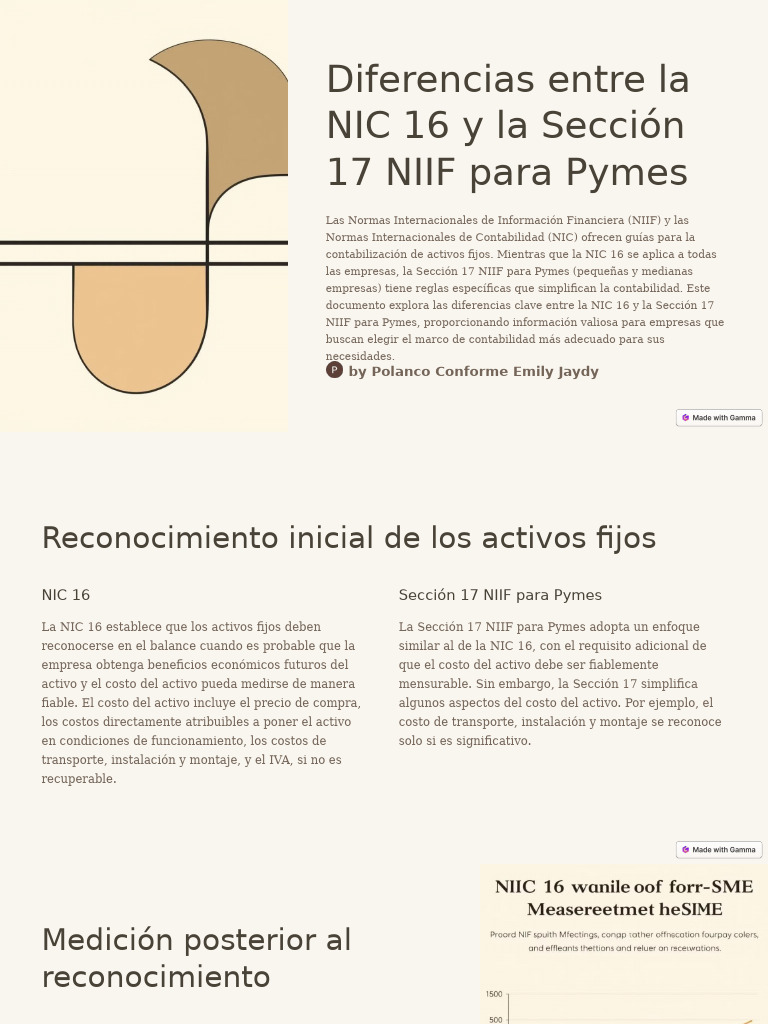 Diferencias Entre La NIC 16 y La Seccion 17 NIIF para Pymes | PDF | normas internacionales de ...
