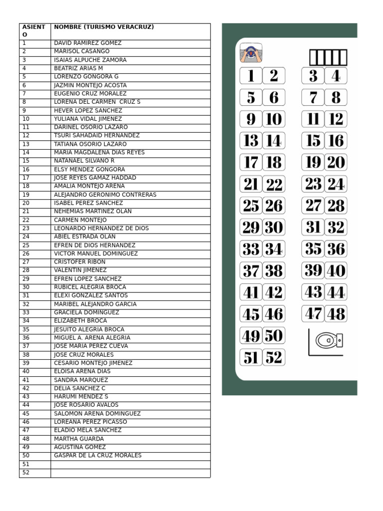 3 Esquema de Asientos | PDF