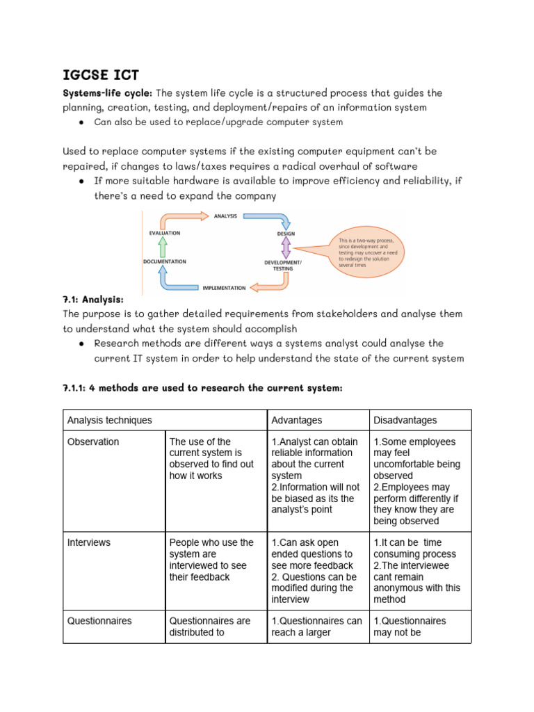 Igcse Ict Pdf Data Type Computer Programming