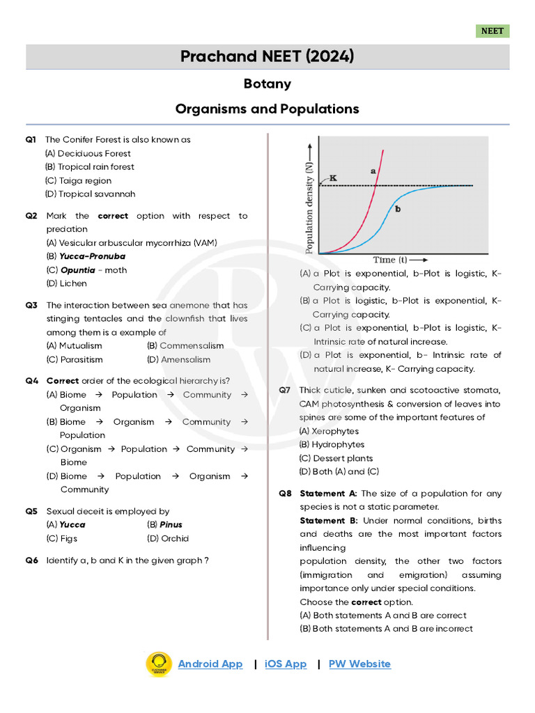 NEET 2024 Botany Practice Questions | PDF | Predation | Symbiosis