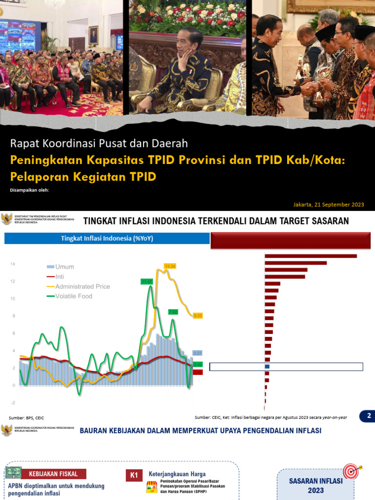 Koordinasi Pengendalian Inflasi 2023 | PDF