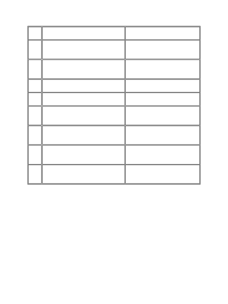 Connection Oriented And Connectionless Pdf