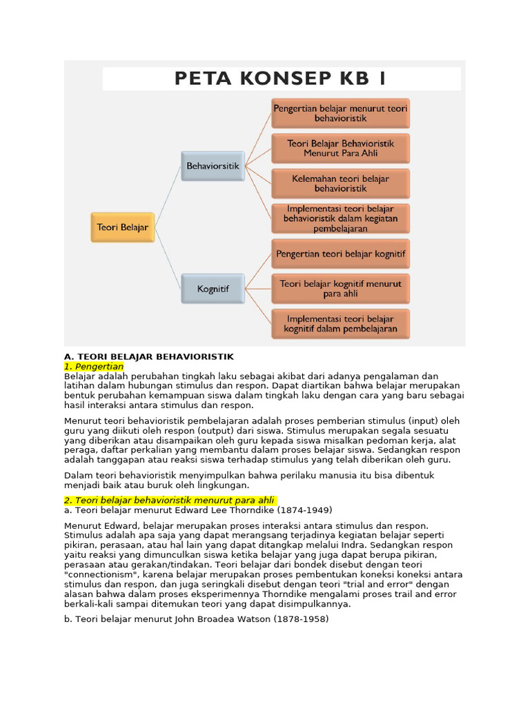 Resume KB 1 TEORI BELAJAR | PDF