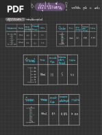 ข้อสอบ 32 บท TDGA | PDF