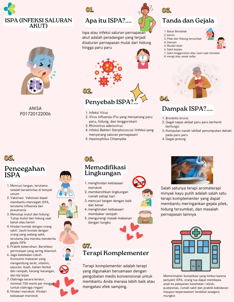 Penyebab dan Pencegahan ISPA Akut | PDF | Sains & Matematika