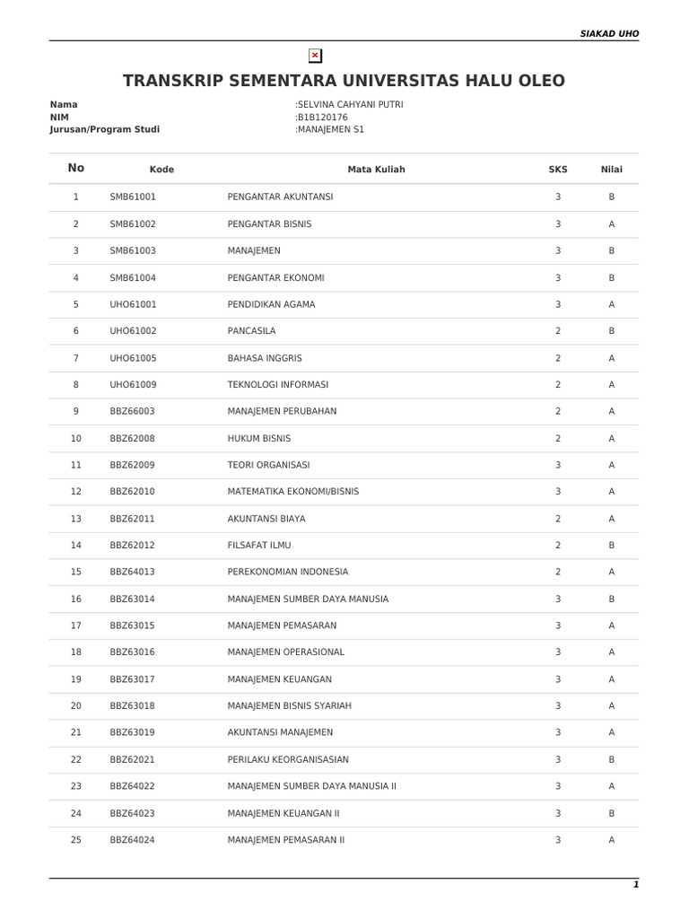 Transkrip-Sementara-B1B120176-SELVINA CAHYANI PUTRI | PDF