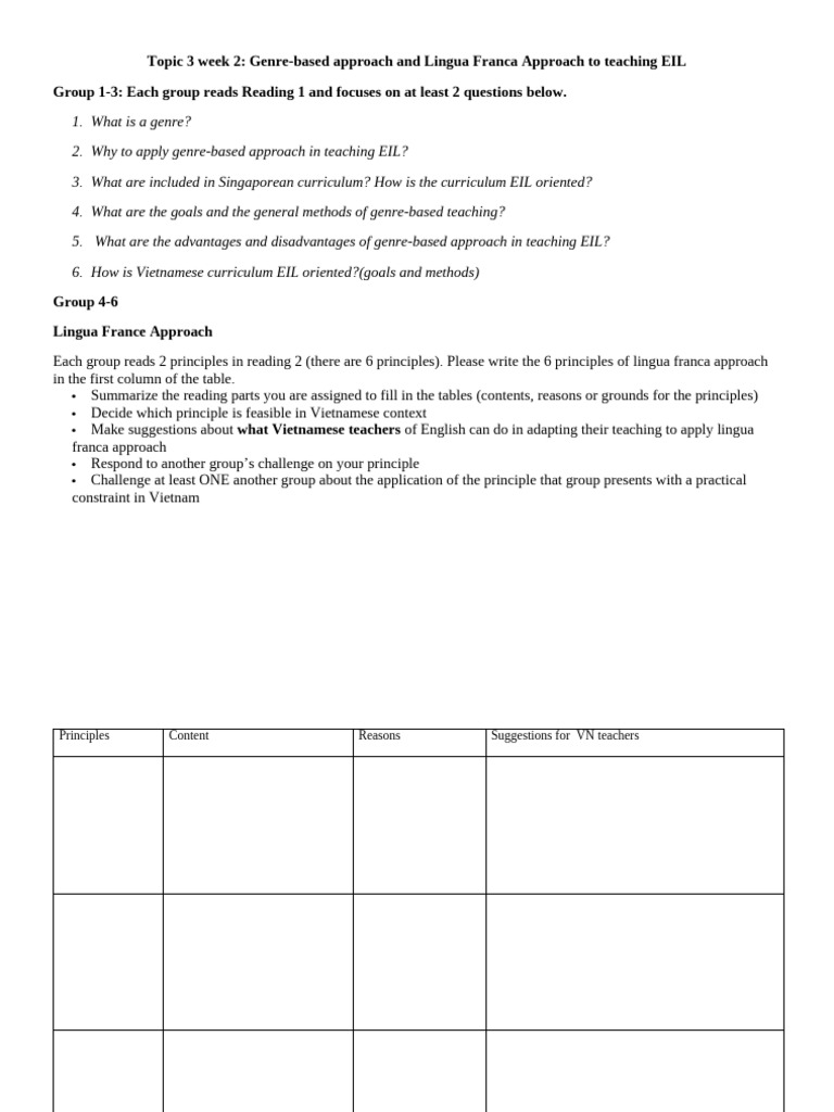 Topic 3 Lingua Franca Handout | PDF | Language Arts & Discipline