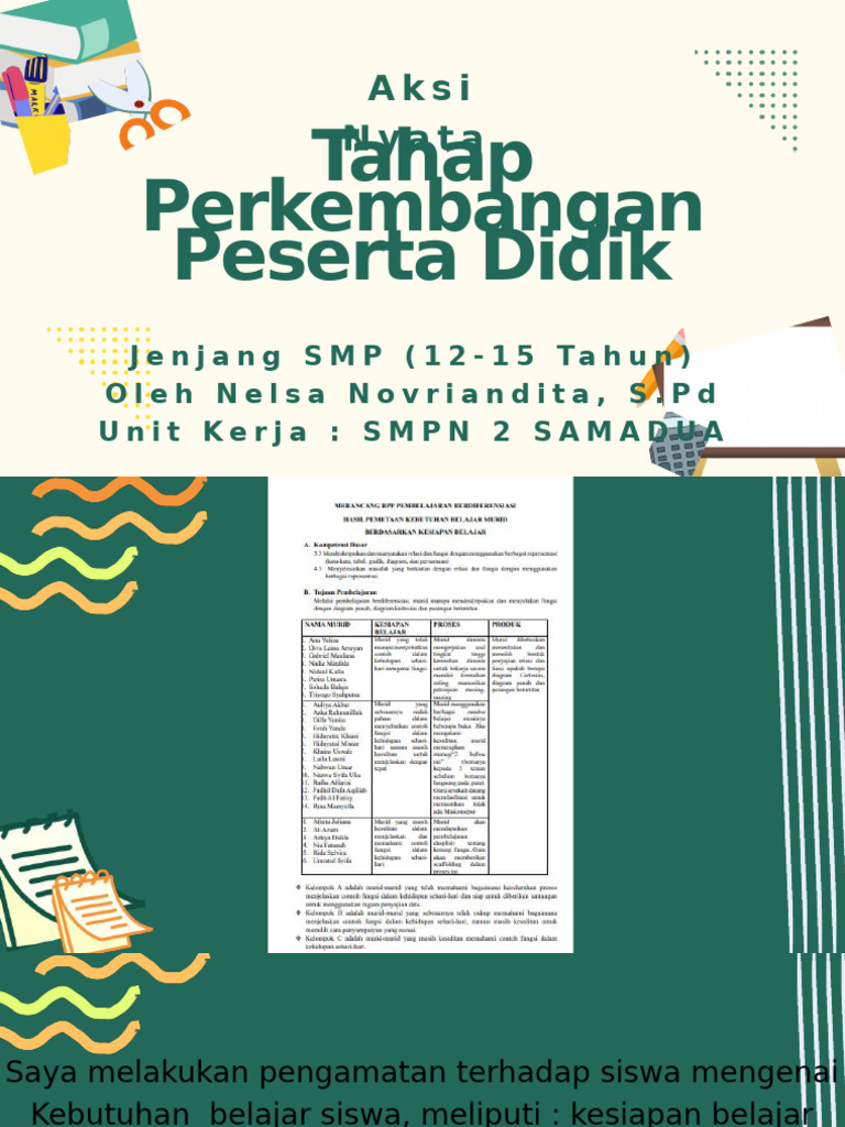 Aksi Nyata Tahap Perkembangan Peserta Didik | PDF | Karier & Perkembangan