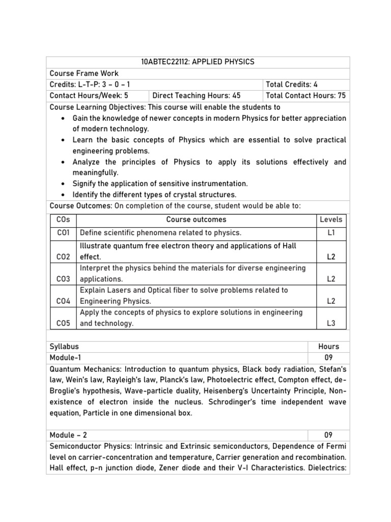 Applied Physics Syllabus-I Sem | PDF | Physics | Crystal Structure