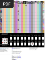 Ultimate Favorite Pokemon Picker | PDF | Pokémon