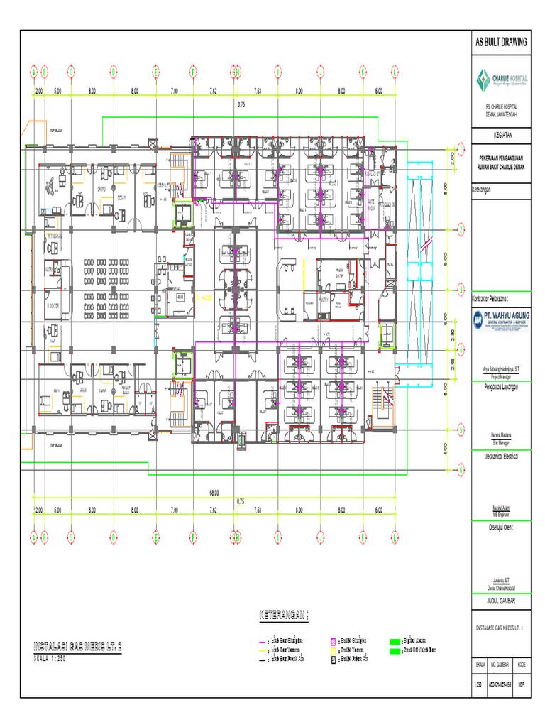 Instalasi Gas Medis Lt-2 | PDF