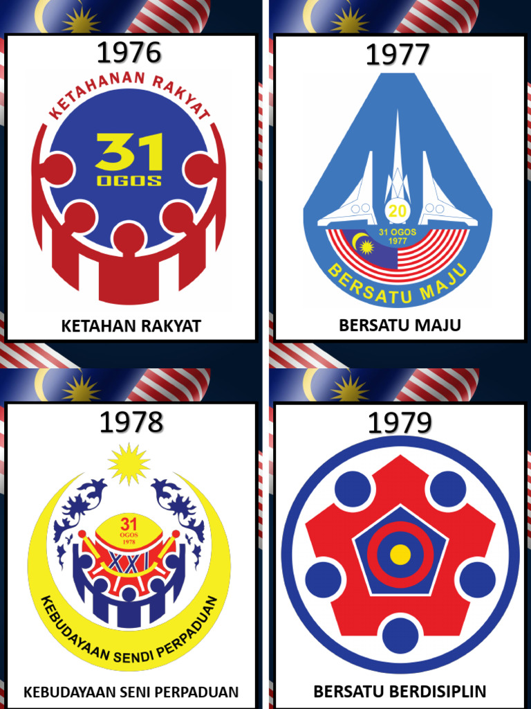 1logo Dan Tema Merdeka 1976 2023 A | PDF