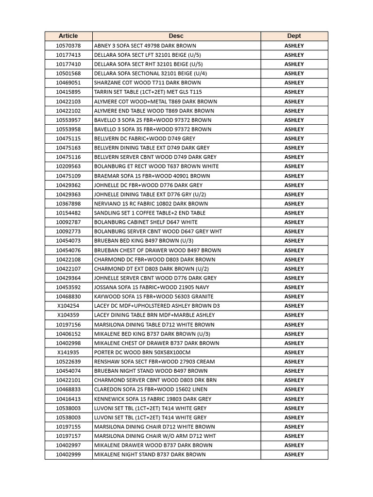 Datalock All Day Sale (21-24 Nov 2024) - Datalock | PDF | Bedroom ...