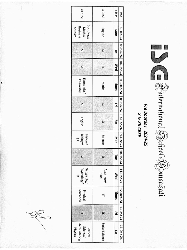 X & Xii Cbse Pre Boards I 2024 - 25 | PDF