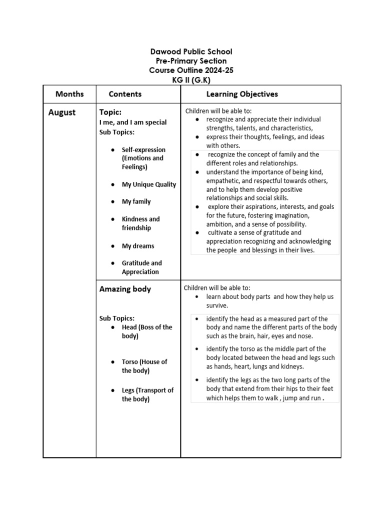 General Knowledge KG2 | PDF | Foods | Earth