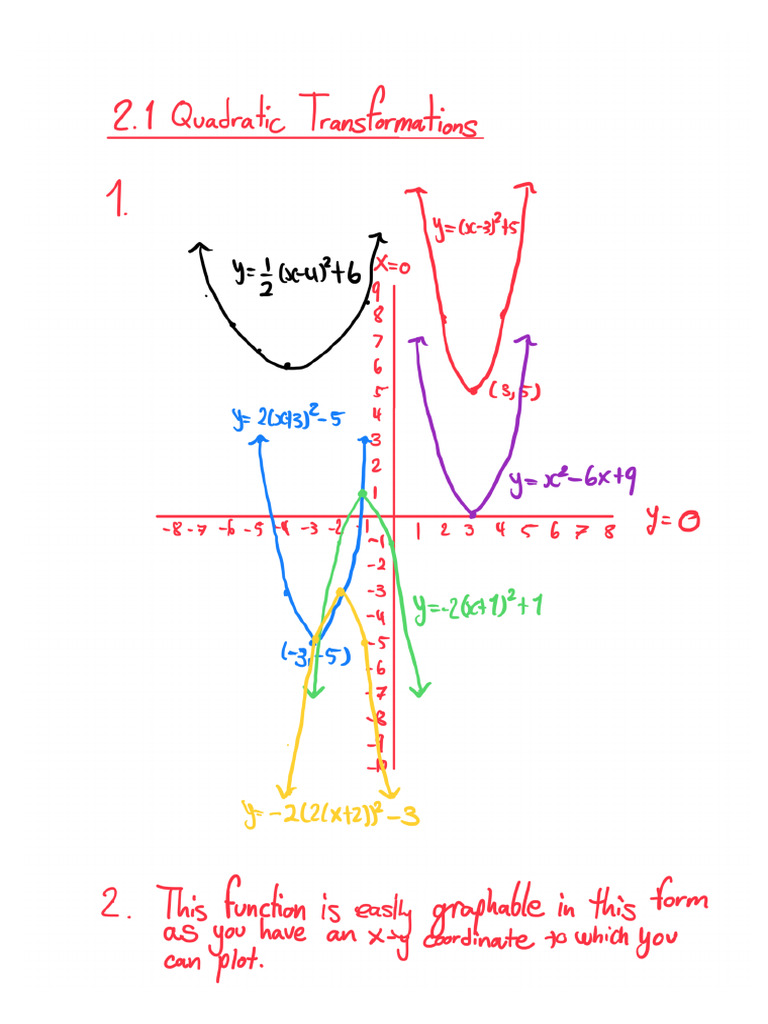 2.1 Quadratic Transformations | PDF