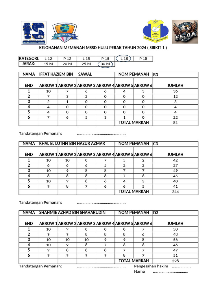 Score Sheet L12 | PDF