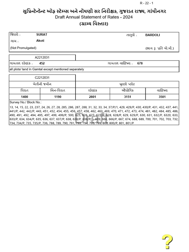 Surat Jantri Rural | PDF