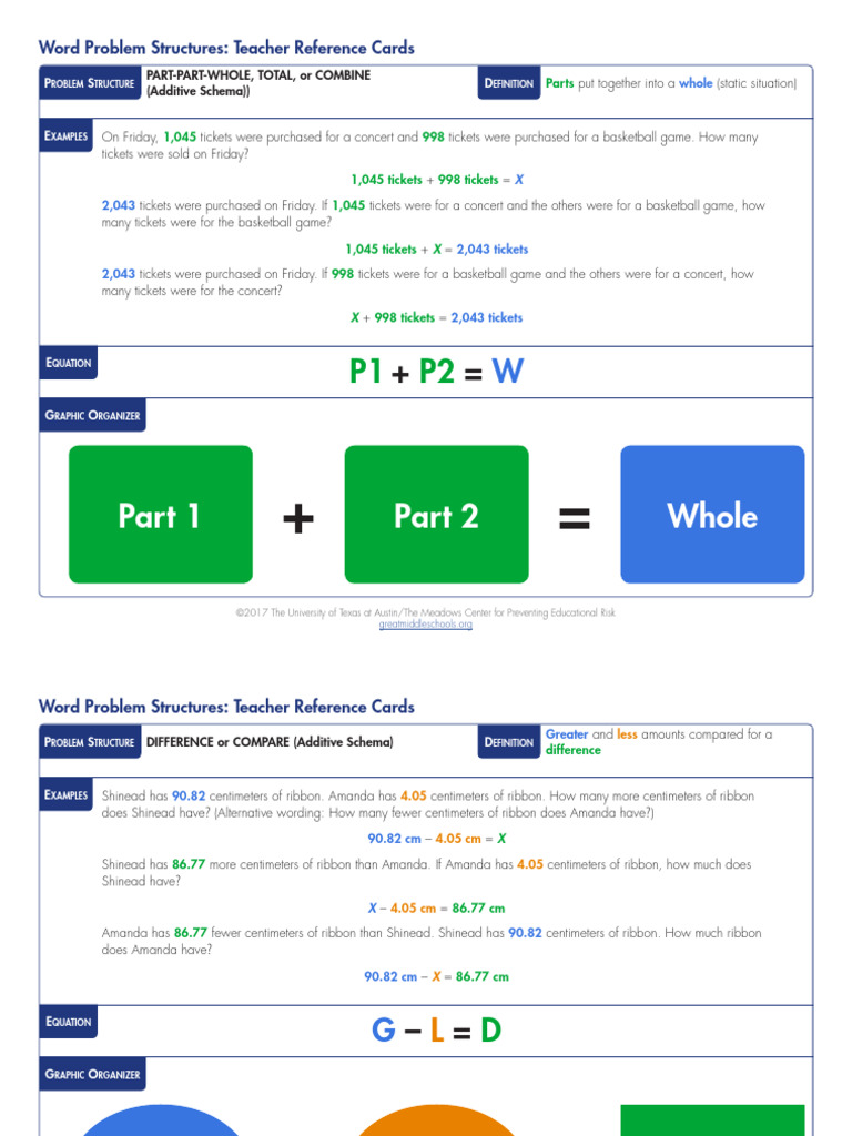 Word Problem Structures for Teachers | PDF | Ratio | Mathematics