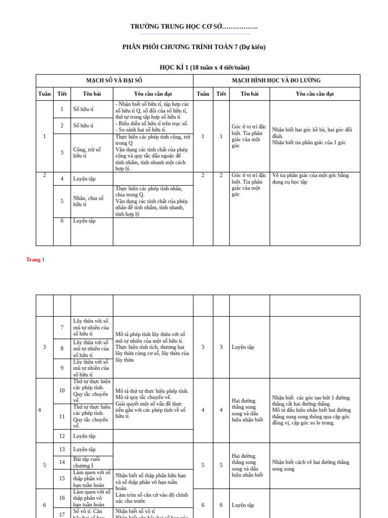 PP CT Toan 7 KNTT | PDF