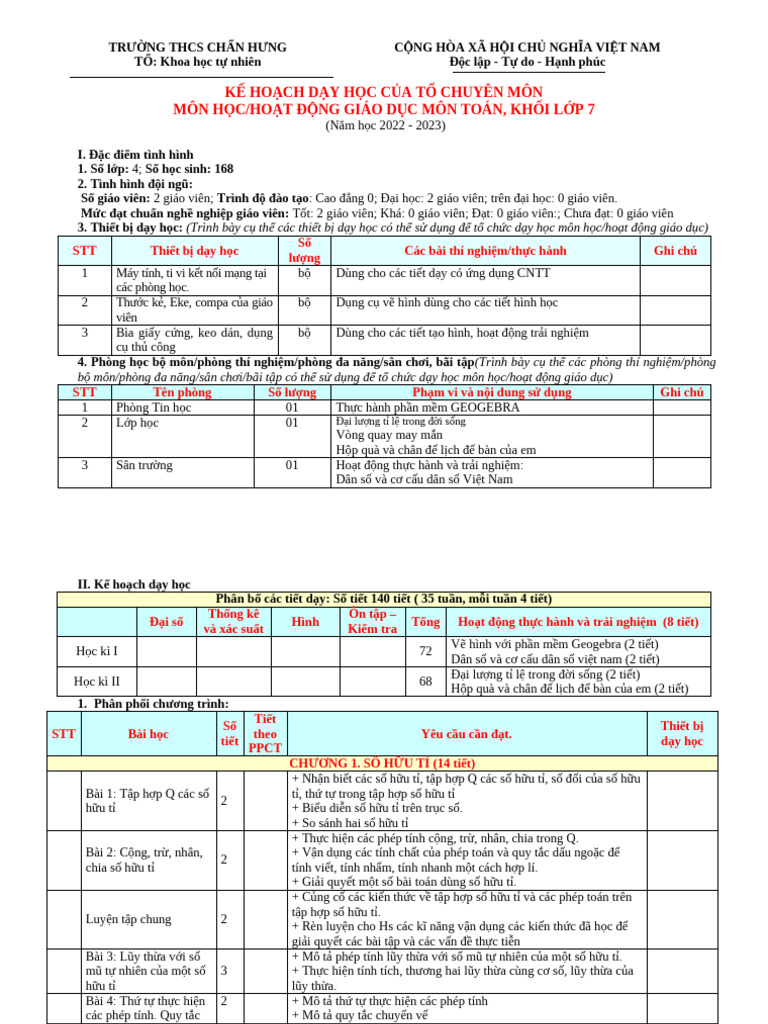 KHDH-Toan-7-KNTT T | PDF