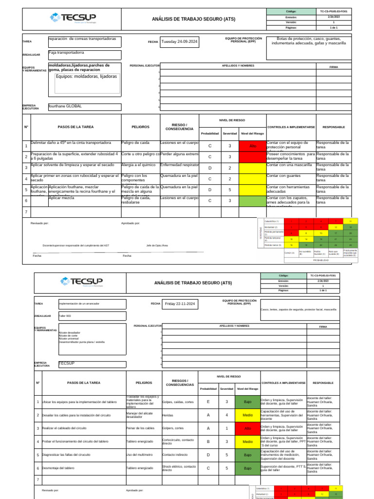 CS-TC-PG05-FO04 Análisis de Trabajo Seguro ATS | PDF | Ajedrez