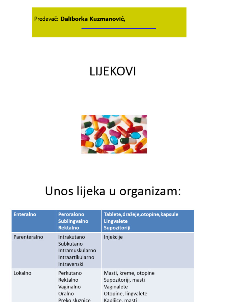 28 - Lijekovi | PDF