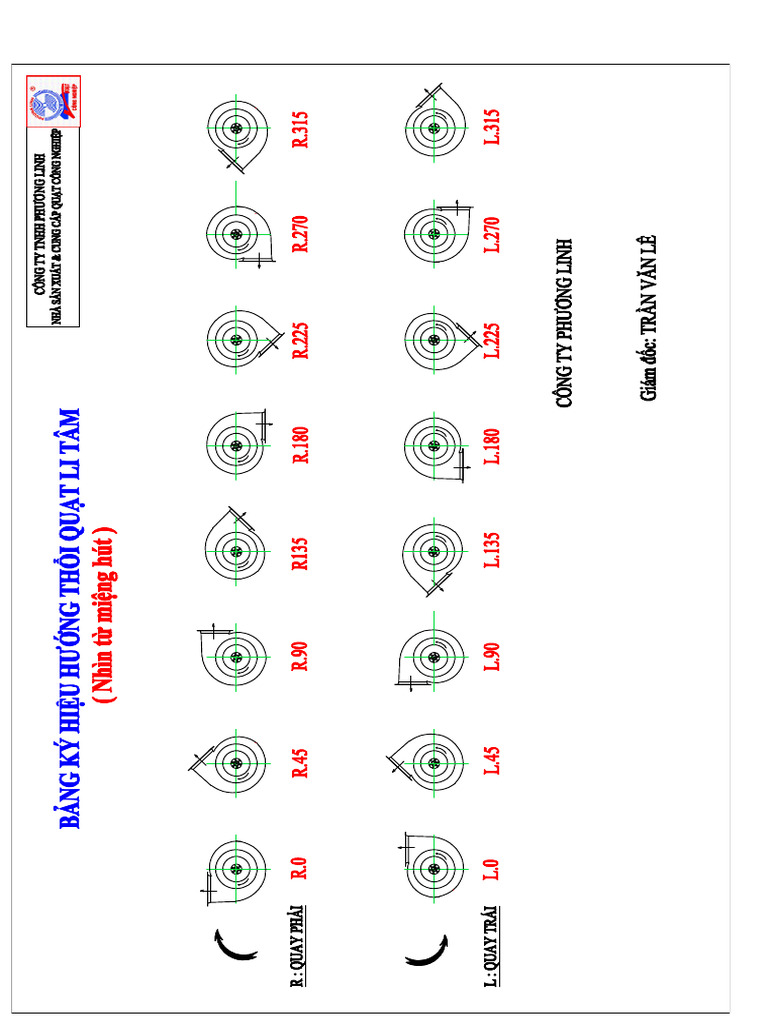 Bang Ky Hieu HUONG THOI - Model | PDF