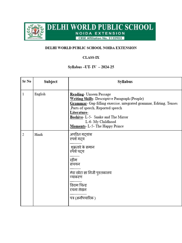 Class IX Half Yearly Syllabus 2024-25 | PDF