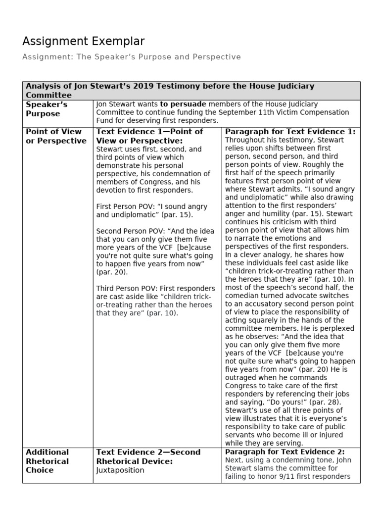 H-CP Assignment Exemplar | PDF | Narration