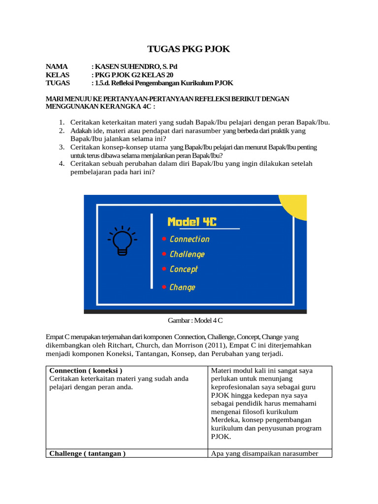 TUGAS PKG PJOK 1.5.d. Refleksi Pengembangan Kurikulum PJOK | PDF | Karier & Perkembangan ...