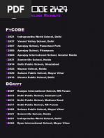 Delhi CBSE School Code List | PDF