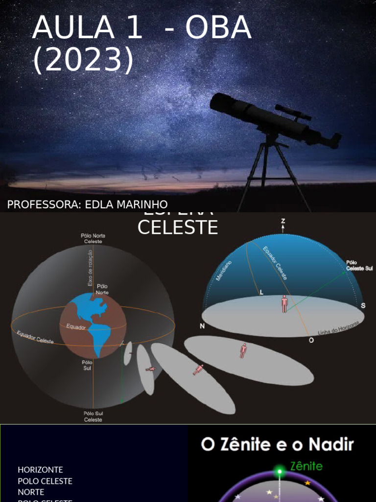 Oba - 2023 - Aula2 2 | PDF | Lua | Astronomia