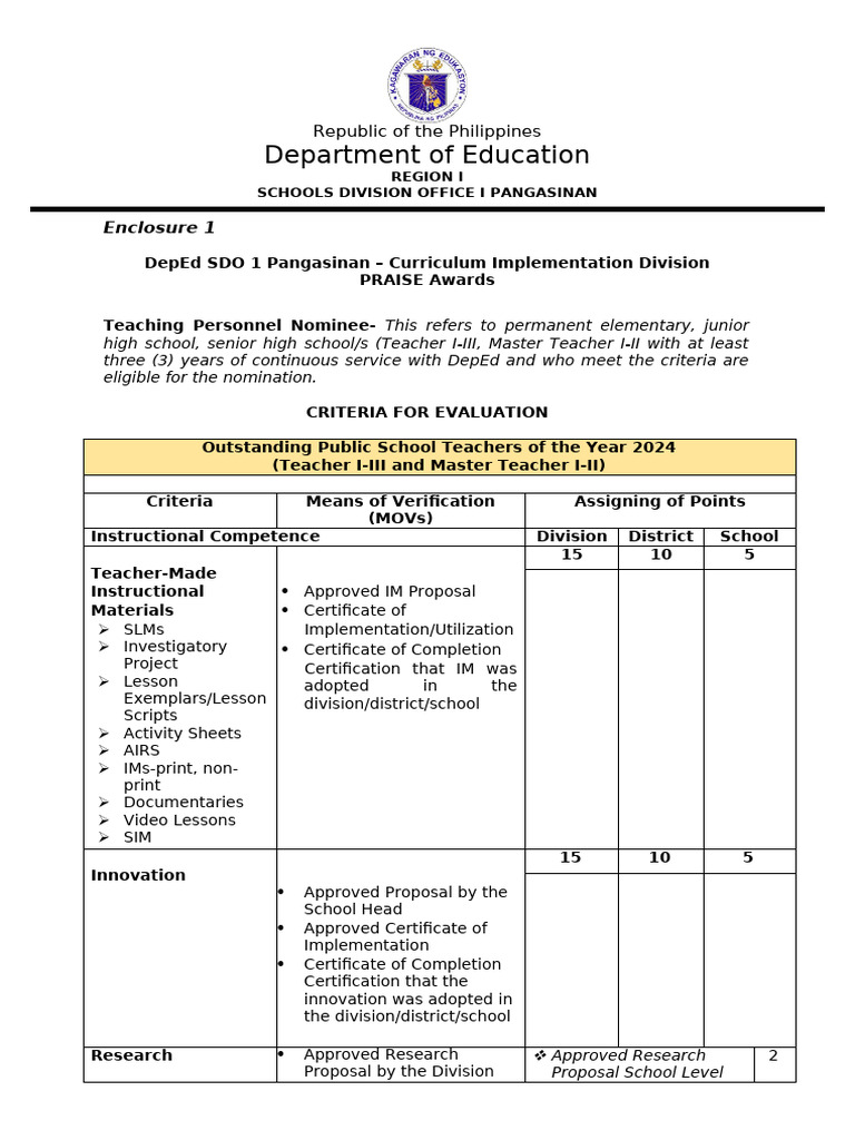 Criteria For Evaluation Most Outstanding Teacher | PDF