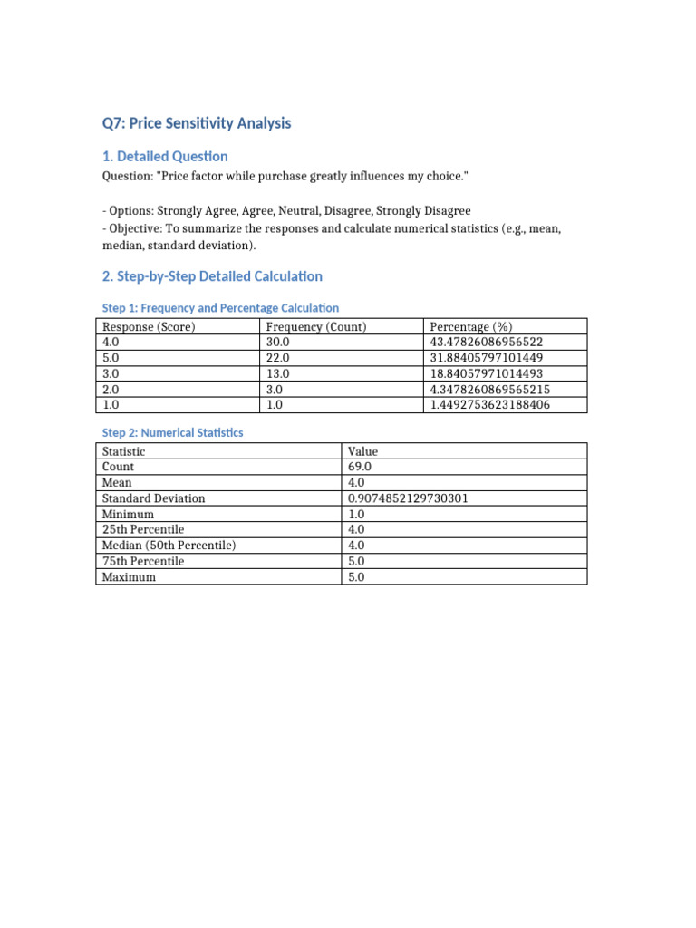 Q7 Price Sensitivity Analysis | PDF