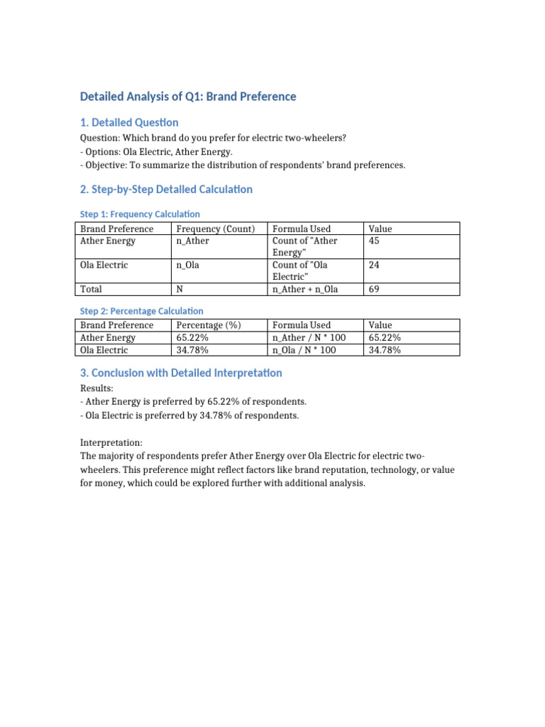 Detailed Analysis Q1 Brand Preference | PDF | Business | Technology & Engineering
