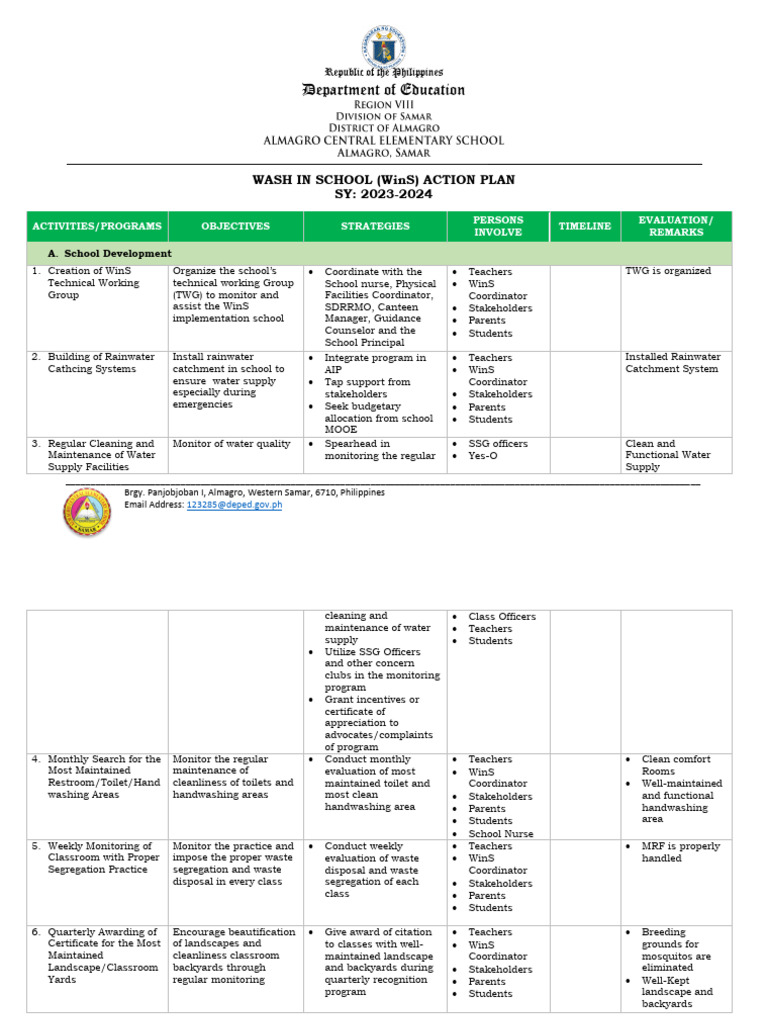 ACTION PLAN ON WINS | PDF | Hand Washing | Public Health