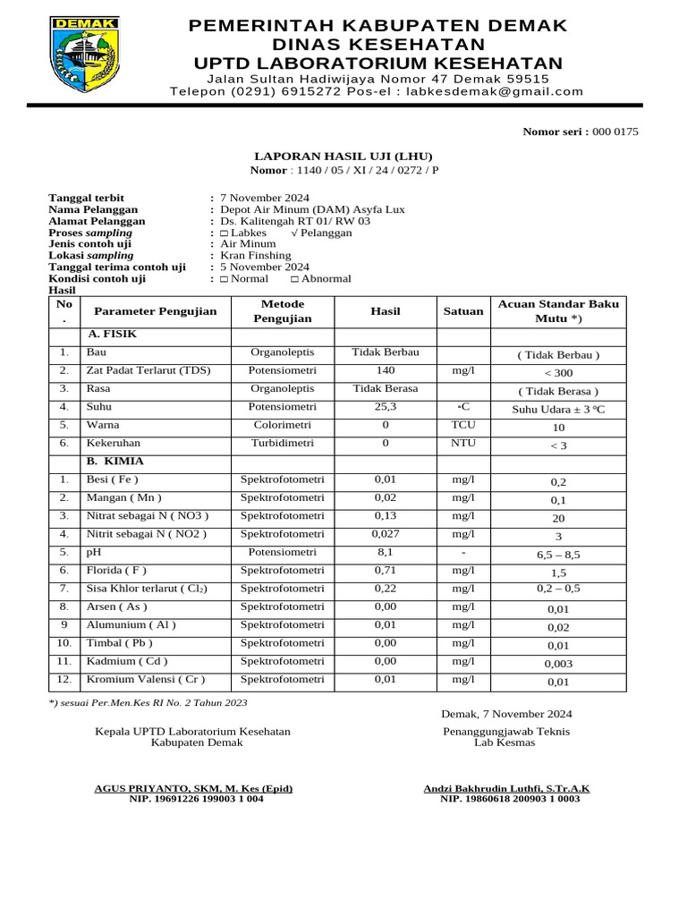 LHU DAM Asyfa Lux | PDF | Sains & Matematika