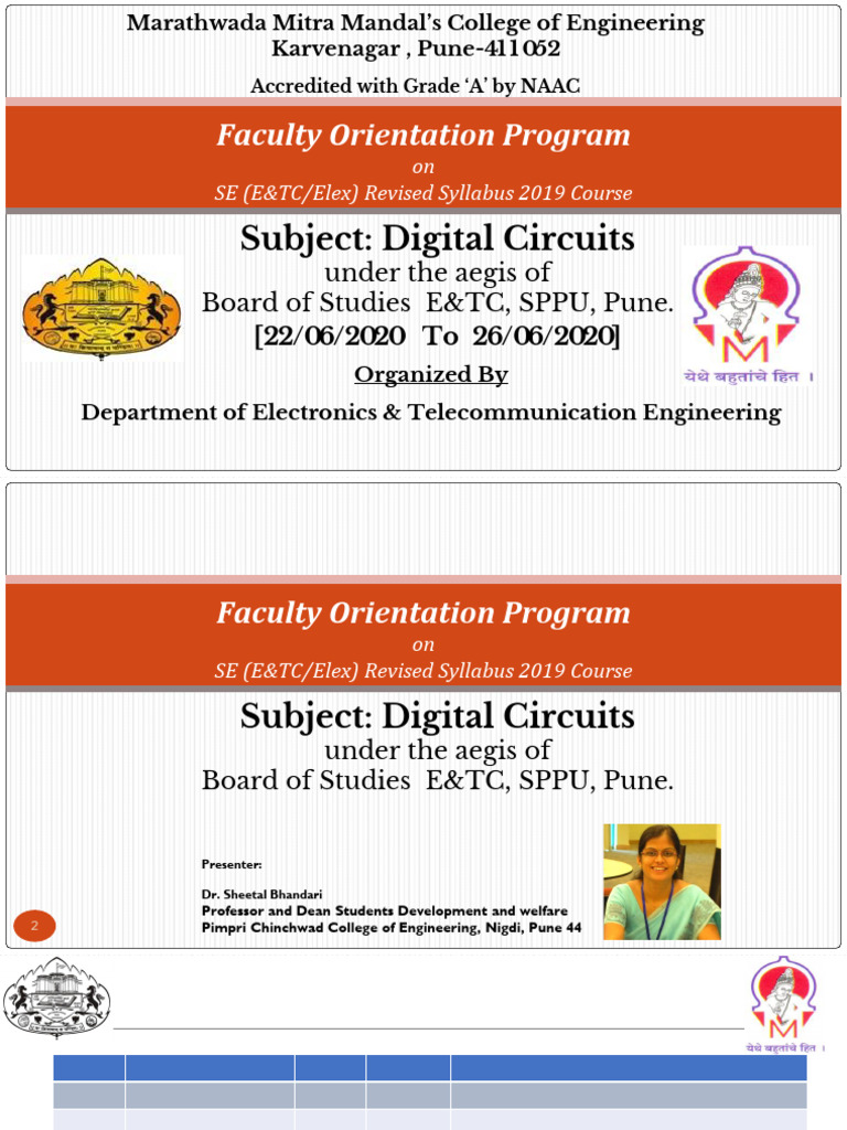DC Unit6 PPT-Final | PDF | Computer Memory | Field Programmable Gate Array