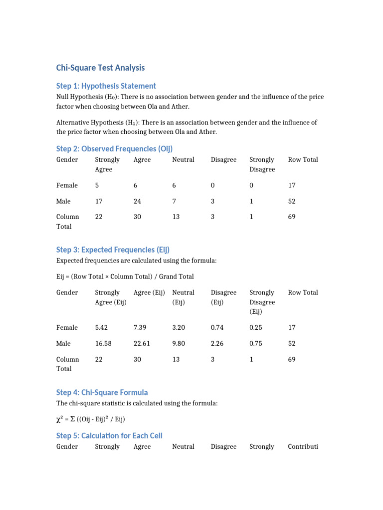 Chi Square Test Analysis | PDF