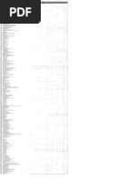PhilHealth Covered Medicines List | PDF | Vertigo | Headache