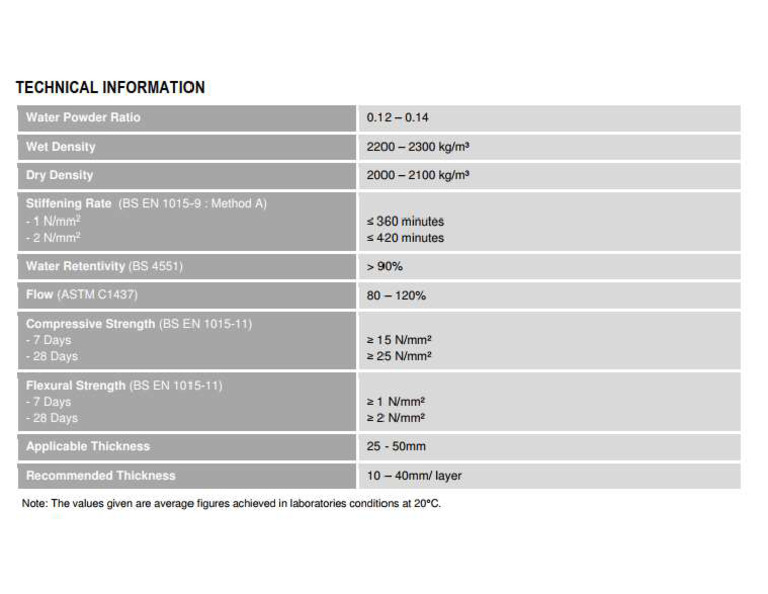 Screed 383 | PDF