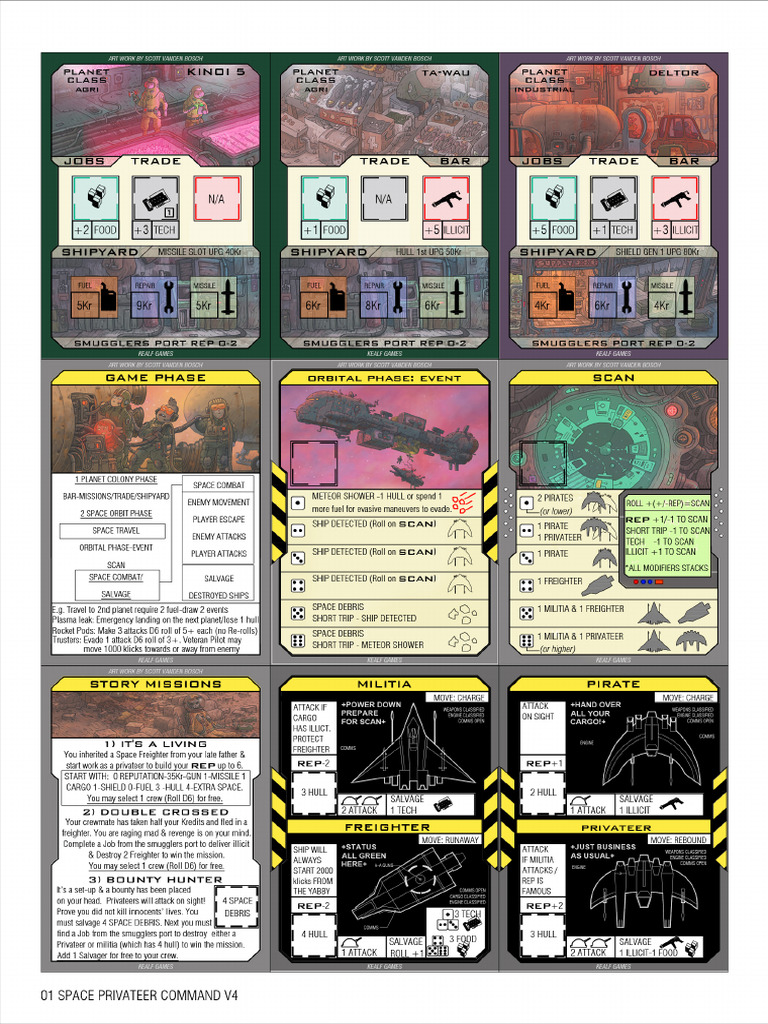 Privateer V4.1 | PDF