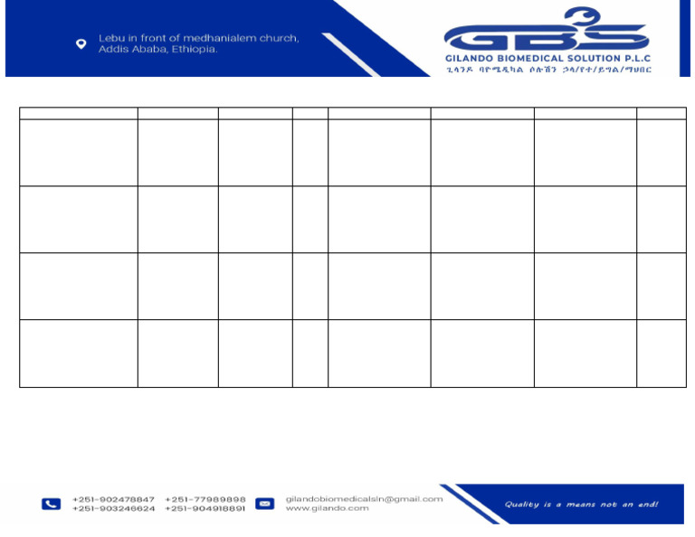 Equipment Assessment Report Form | PDF