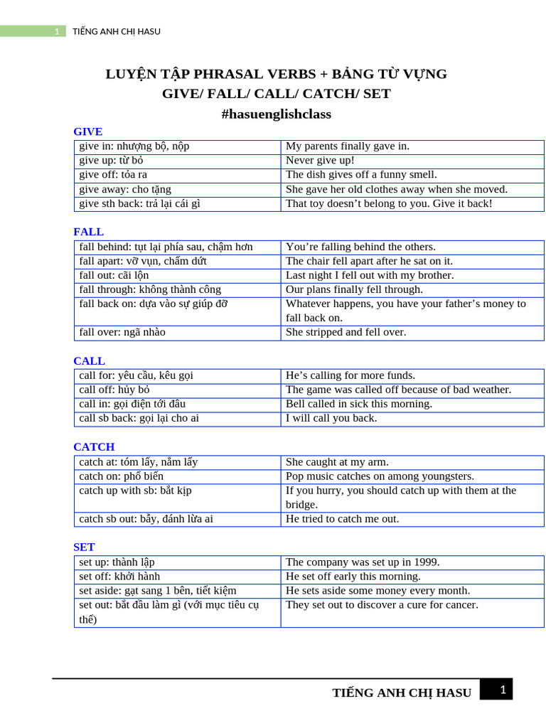 Luyện tập Phrasal Verbs - Give Fall Call Catch Set - vòng cuối | PDF