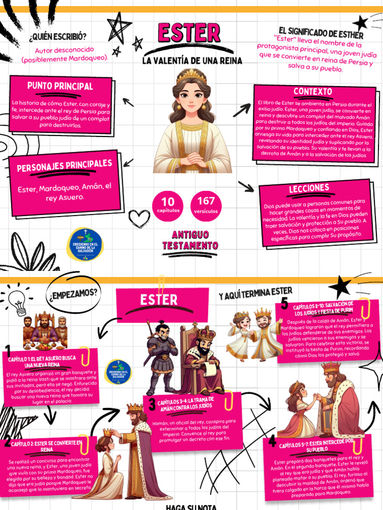 17 Ester | PDF | Esther | Biblia hebrea