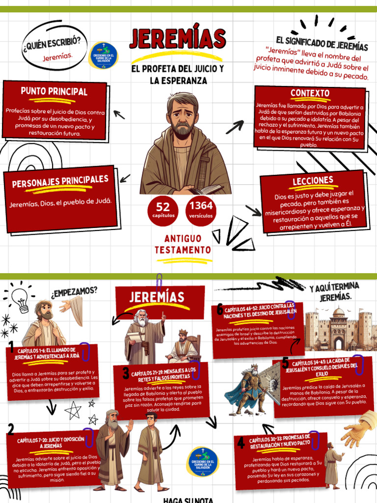 Jeremías | PDF | Jeremías | Profeta