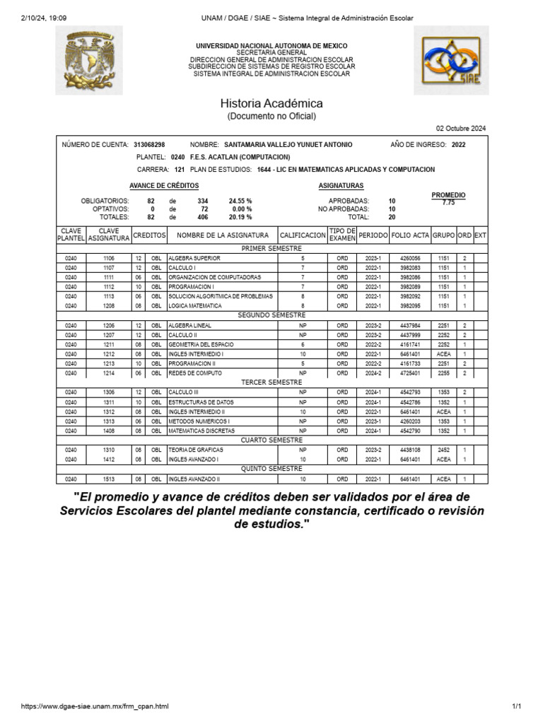 SIAE (Panel de Control) | PDF | Matemáticas Aplicadas | Interacciones de disciplina académica