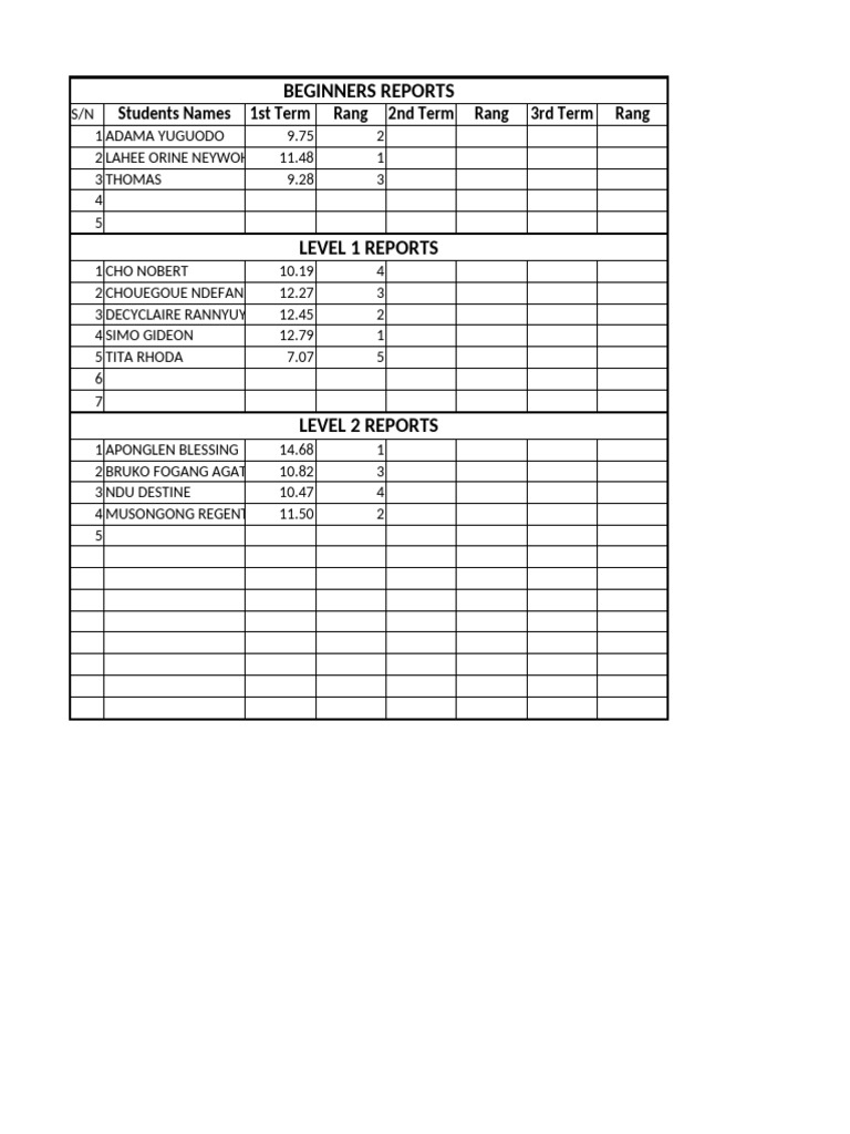 SMART Report Card | PDF | Science | Inquiry