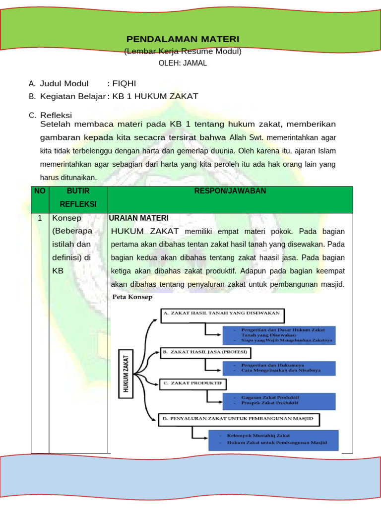 LK - KB 1 Resume Pendalaman Materi PPG 2023 | PDF